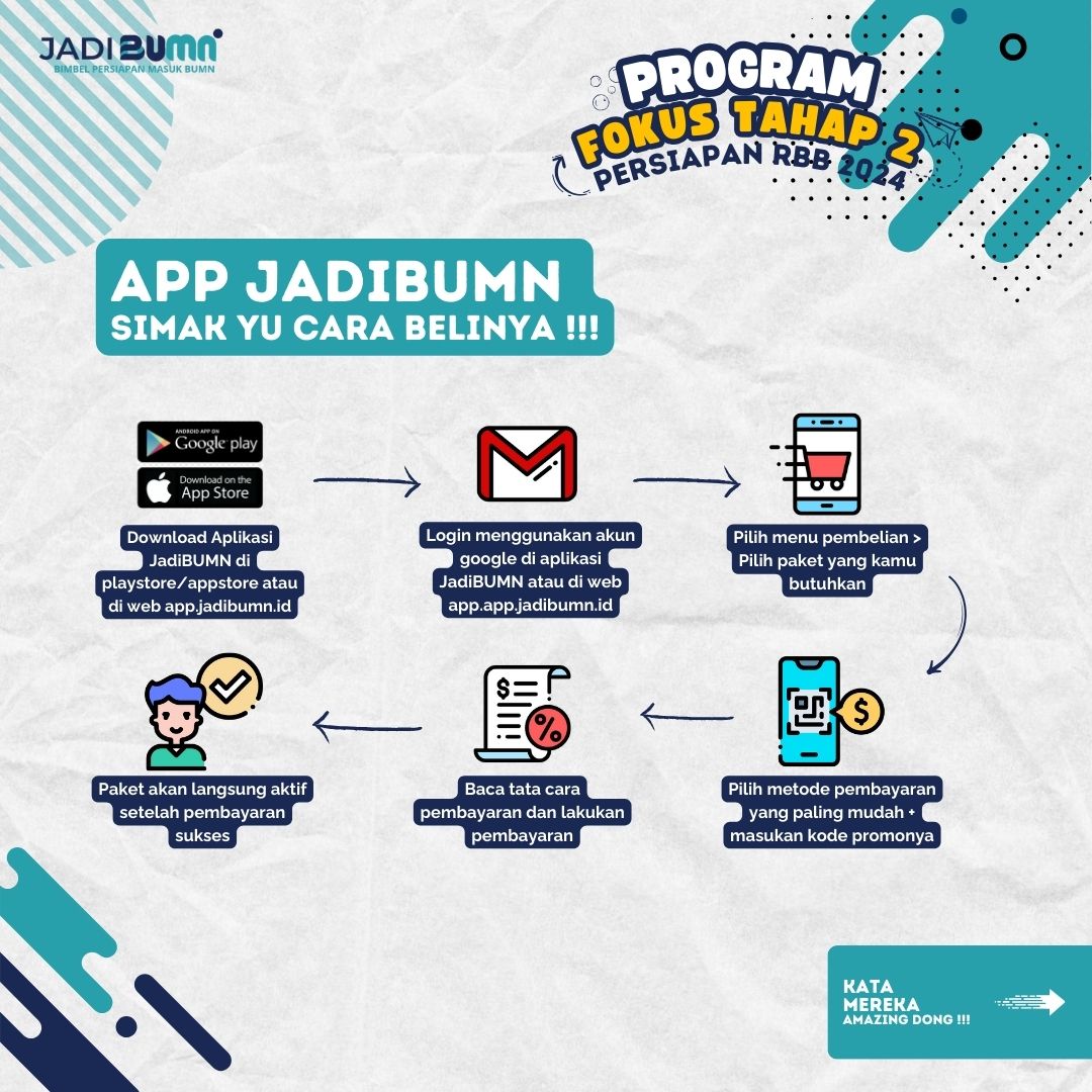 Lambang BUMN Terbaru - Inilah Lambang BUMN Terbaru:....